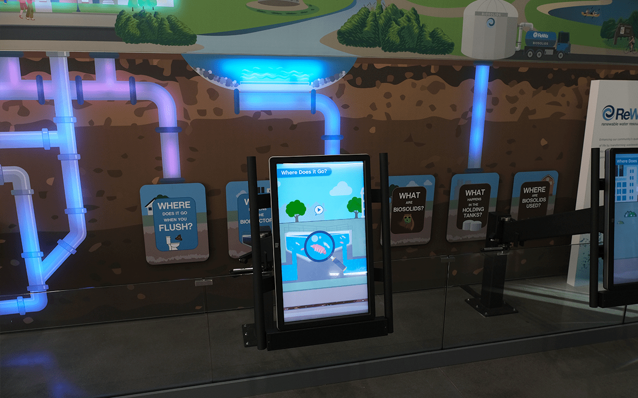 Roper Mountain Science Center - BPI